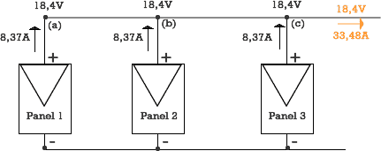 Diagrama Electrico Paneles Solares - Descargar Pdf
