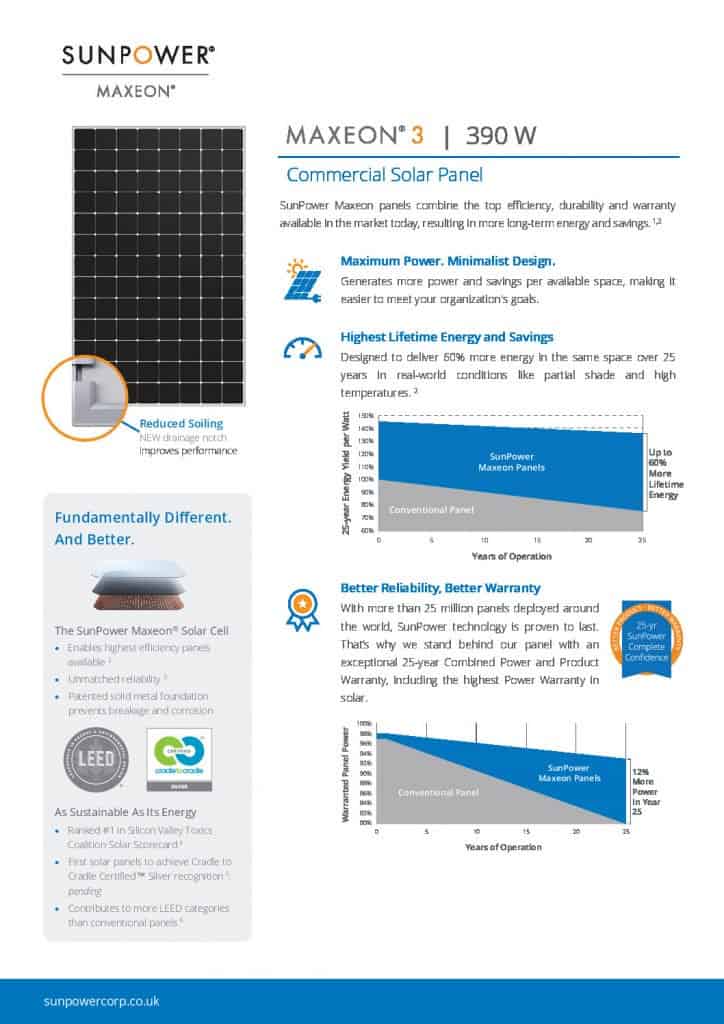 SunPower Maxeon 3 | Panel solar 400W | Distribuidor Oficial