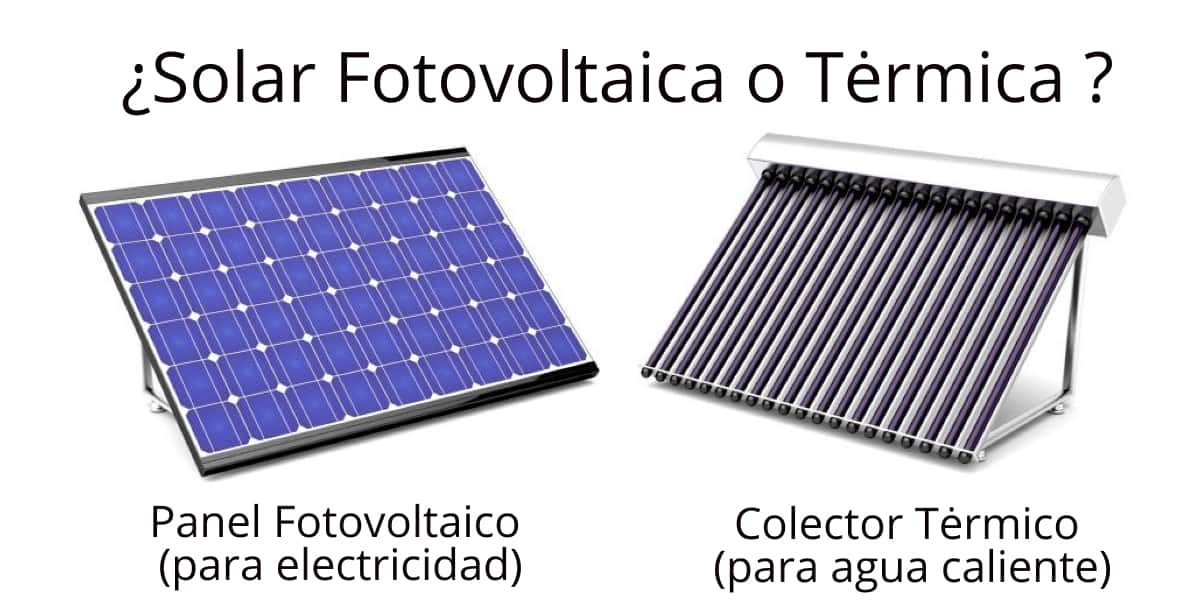 ¿Qué es la energía solar? Tipos y aplicaciones ☀️ SunFields