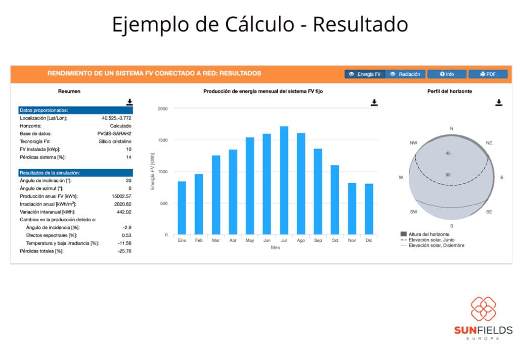 PVGIS - Guía rápida y ejemplo de cálculo en Español ☀️ SunFields