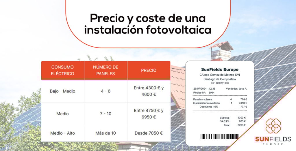 SunFields | Proveedor de Equipos de Energía Solar. Venta y Distribución